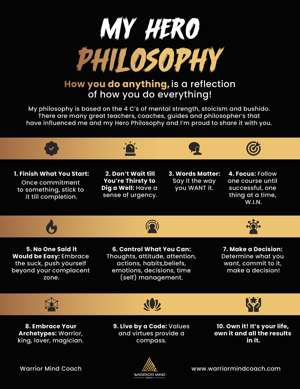 Unleashing Success: My Hero Philosophy - Warrior Mind Podcast #613